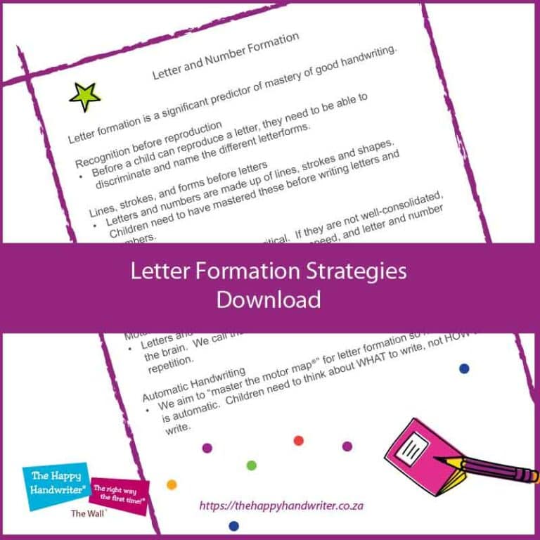 Letter Formation. The Secret Weapon to Good Handwriting