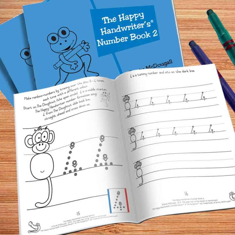 Number Formation Practise for Kids | The Happy Handwriter
