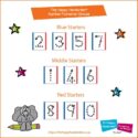 Number Formation and How to Learn to Write Numbers.