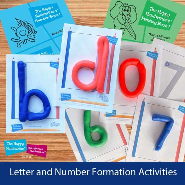Letter Formation. The Secret Weapon to Good Handwriting